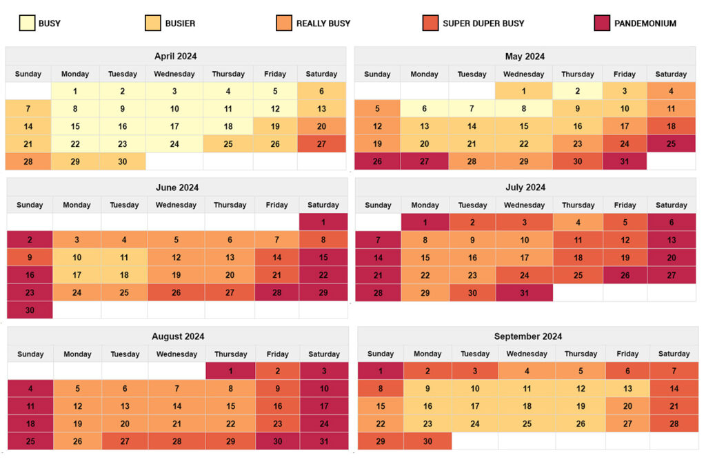 Moving Seasons: Peaks, Availability, Prices